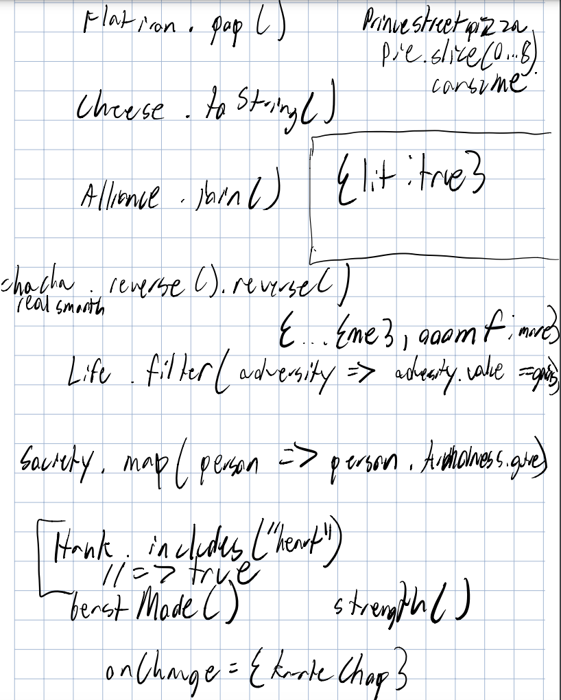JS Methods map, includes, reverse and more explained…with a twist! | by ...