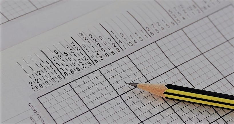 Backtracking And Sudoku Solver Program In Java By Dishant Kumar
