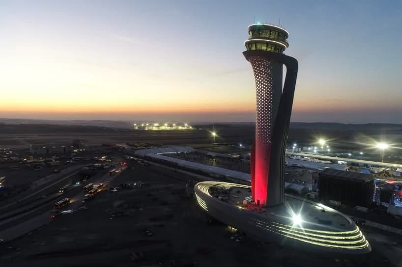 Control Towers Market Size, Trends and Growth 2024–32 | by rocky rai ...