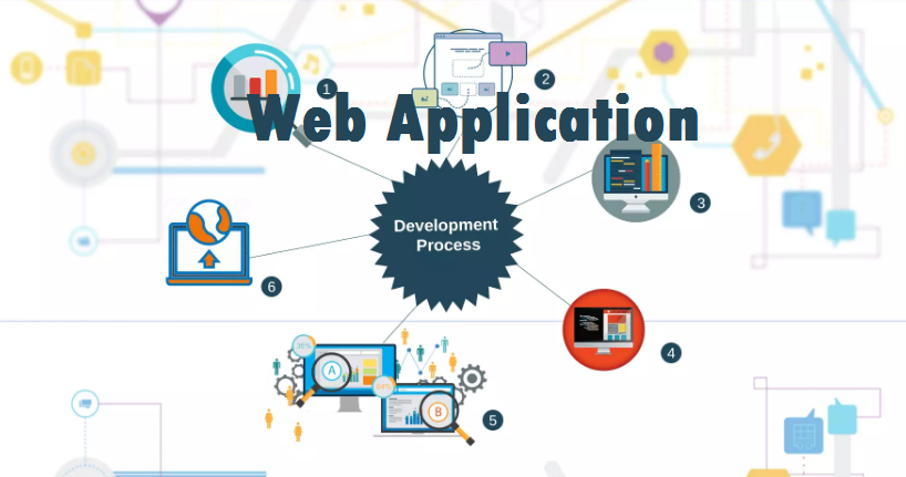 The Importance of User Experience in Web Application Development | by ...
