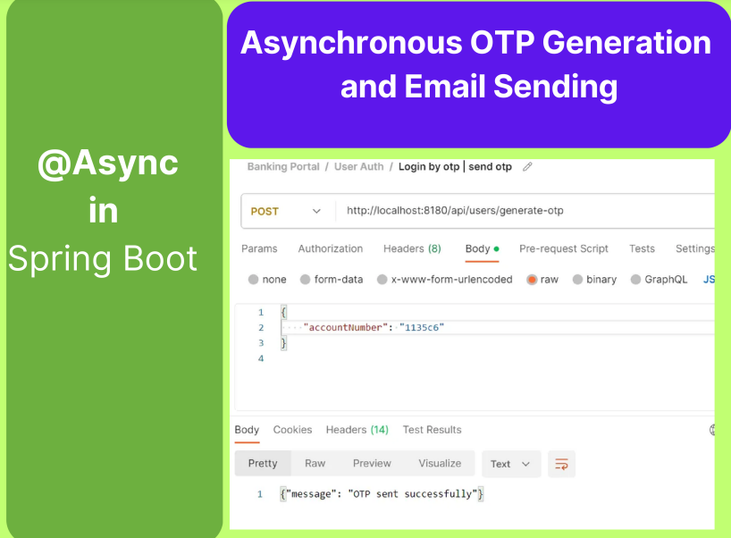 Spring Boot Asynchronous Otp Generation And Email Sending By Abhishektiwari Stackademic
