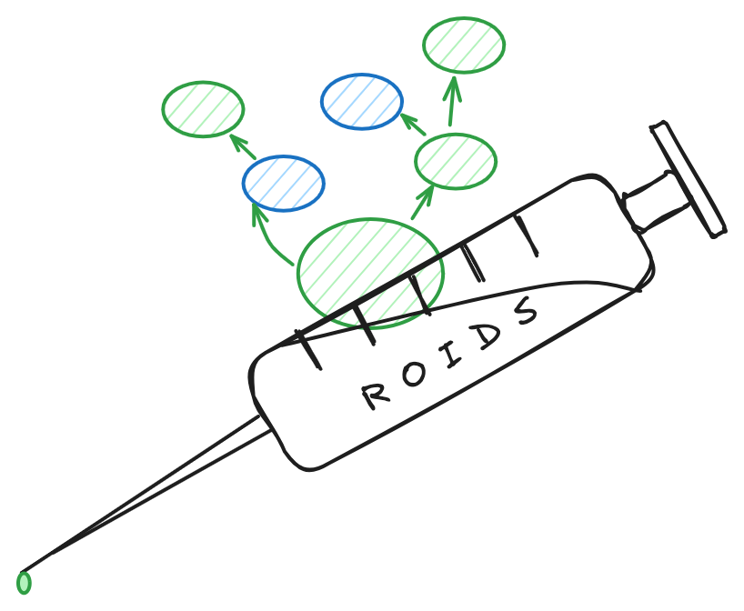 How ‘roids’ helped me learn dependency injection | by Shounak Amladi | Jan, 2024 | Medium