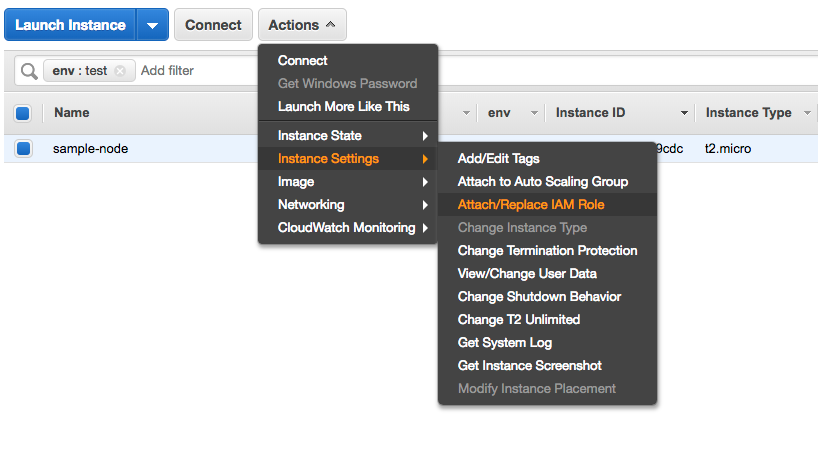 Continuous Deployment With Aws Codepipeline Codedeploy And Github On