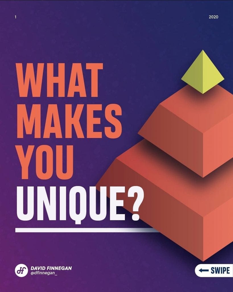 What Makes You Unique?. What Makes You Unique? 🌟 | by Ruslan Galba ...
