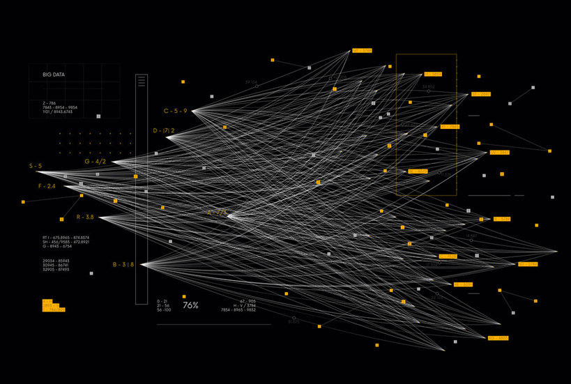 Unleashing the Power of Activation Functions: A Comparative Analysis of ...