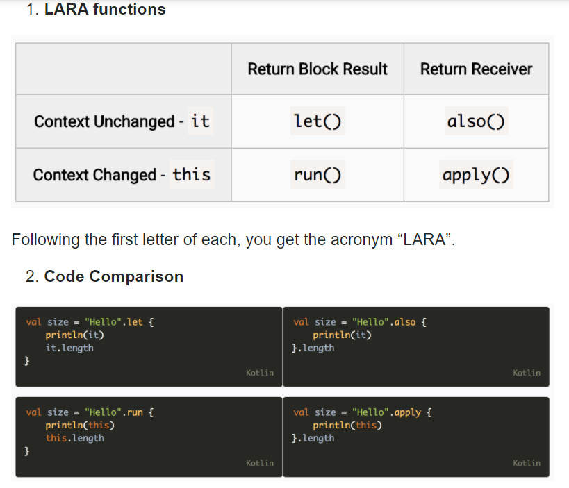 [Kotlin] let, apply, also, with, run | by Heejin Ryu | Medium