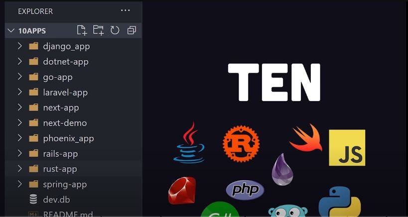 I built 10 web apps… with 10 different languages | by Sufiya khan | Medium