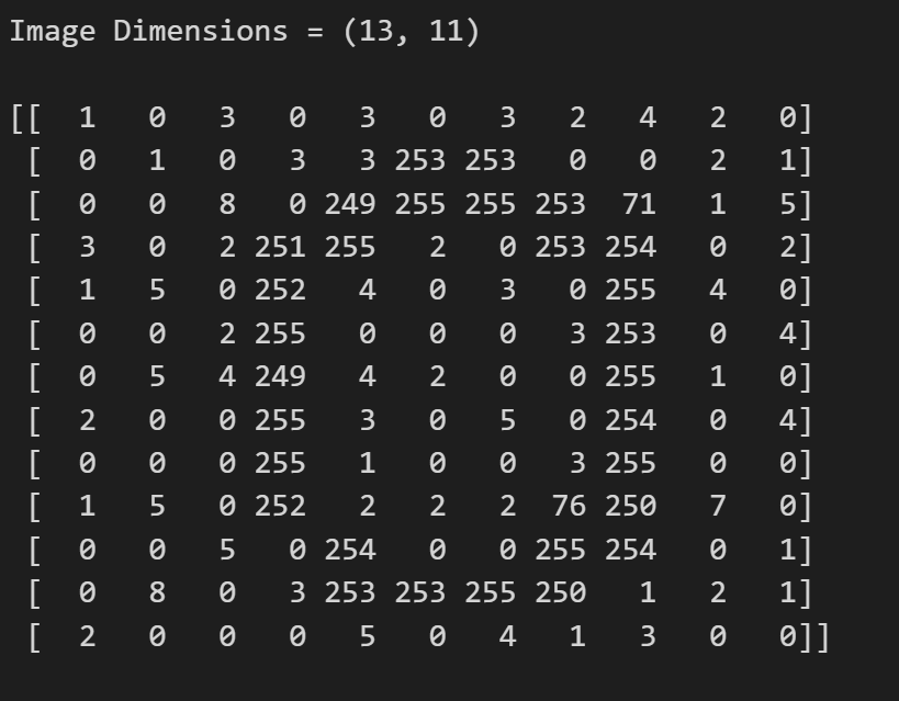 Getting started with OpenCV in Python: Basics of Image Processing | by ...