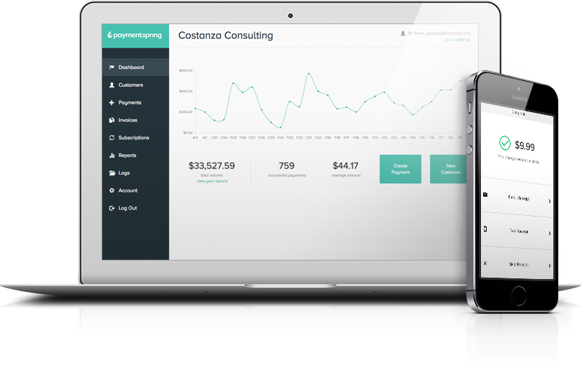 SaaS Payment — Payment Spring. Software platforms using payment saas ...