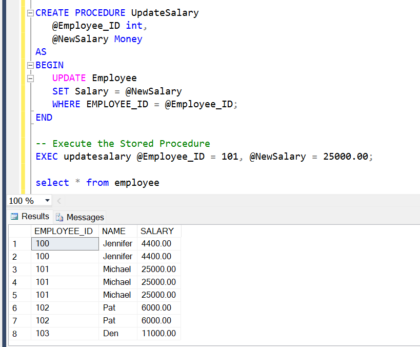 Stored Procedures in SQL & Its uses | Stackademic