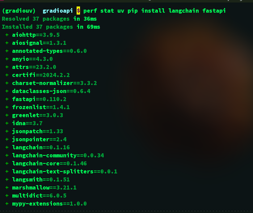 uv- A faster alternative to pip and pip-tools | by VARUN MURALIDHAR | Towards Dev