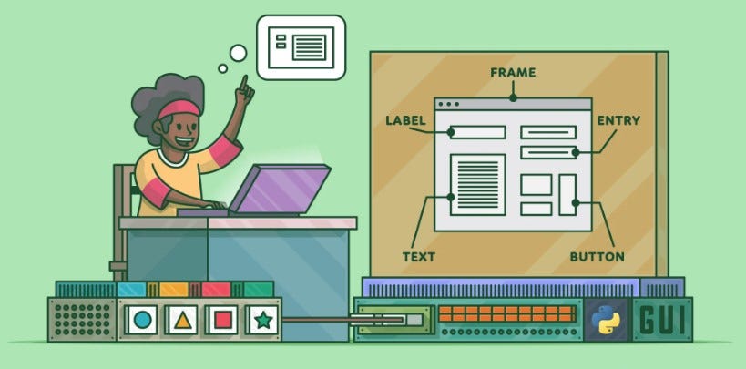 Creating A Tkinter Based Gui Tool For Amazon Web Scraping Lessons From 9225