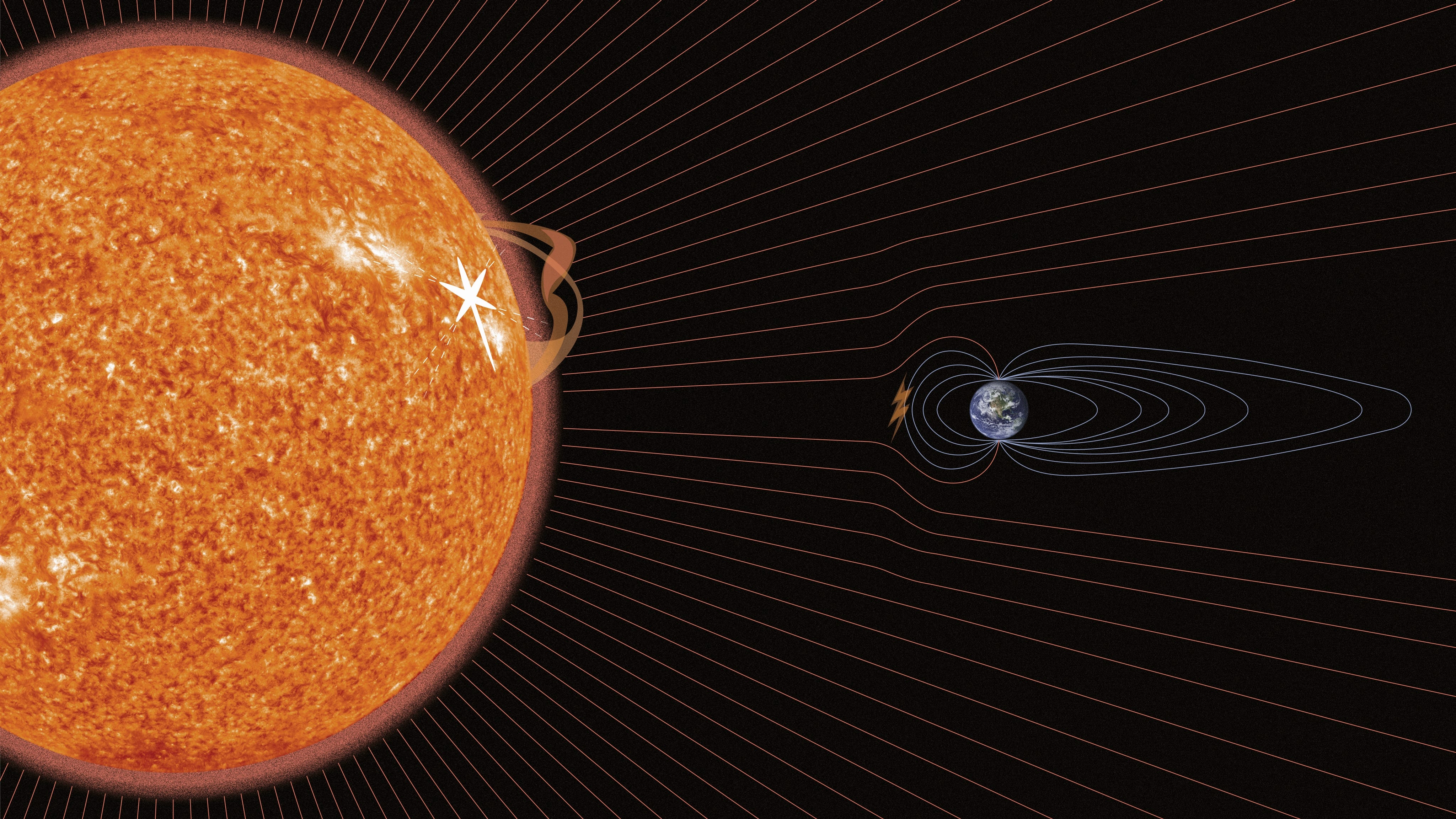 Pictures Of The Solar System And Have On How Gravity Inertia Impact
