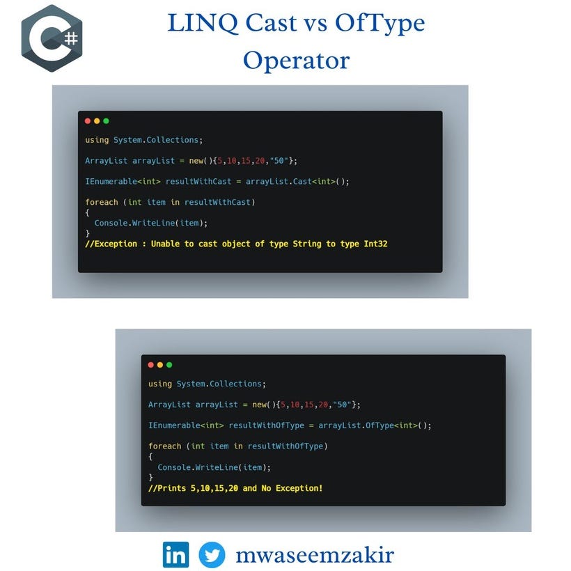 Pro Ep 28 Linq Cast Vs Oftype Operator In C By Muhammad Waseem Become Pro Mar