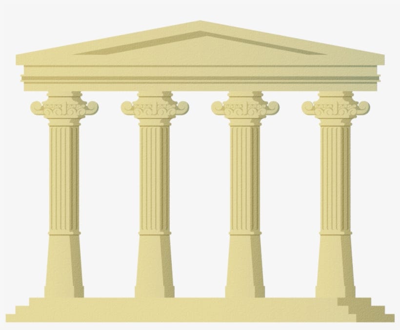 The 4 Pillars of progress-Chasing success with these 4 Principles. | by Sshaheryar Chishty ...