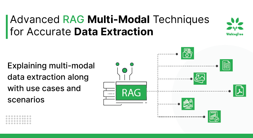 Advanced RAG Multi-Modal Techniques for Accurate Data Extraction | by Abhilasha Sinha | Medium