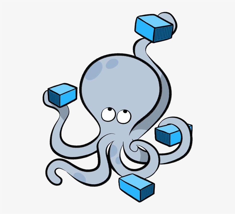 Microservice Development On Local Part 1 Docker Compose By Looi Yih Foo Medium