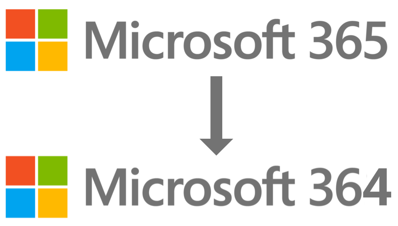 Secure Your Microsoft 365 Data with Advanced M365 Backup Solutions | by ...