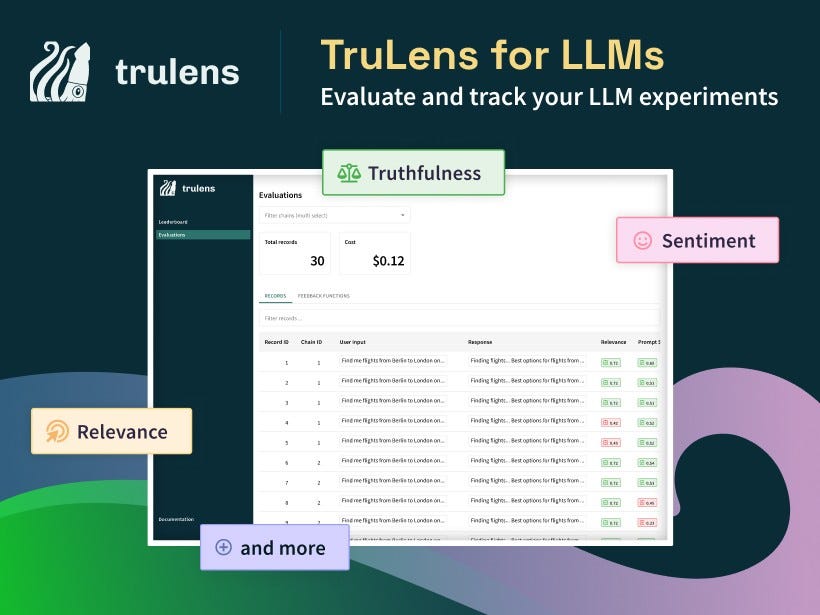 Evaluate and Track your LLM Experiments: Introducing TruLens | by Shayak Sen | TruLens | Medium