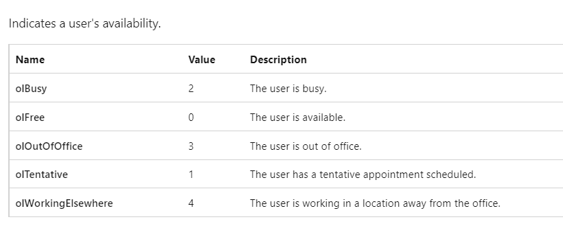 The alternative ‘AutoPick’ free slot finder for Outlook Calendar | by ...