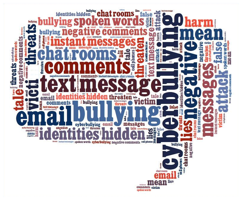 The Internet is a Scary Place for a lot of Teenagers | by Kailee ...