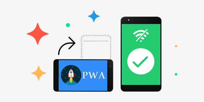 Penerapan PWA pada Nextjs. Berbicara tenting PWA, apa itu? Kenapa… | by ...