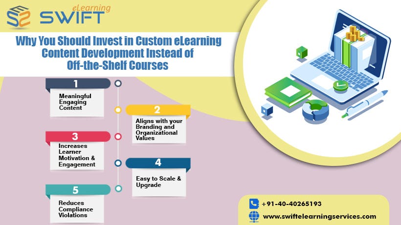 Why Custom eLearning Development Over Off-The-Shelf Courses? | by Swift eLearning Services | Medium