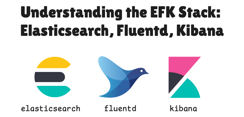 Understanding the EFK Stack on Kubernetes: From Basics to Deployment ...