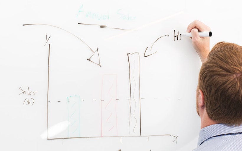 Visual Pattern #6 : Graphs & Charts | by Prathamesh Krisang ...
