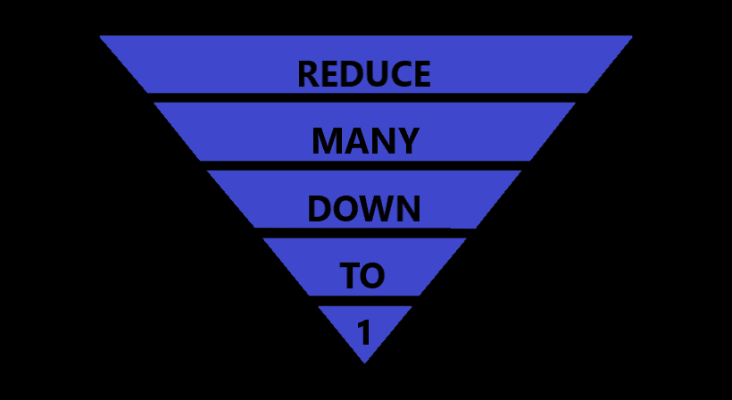 Reduce Explained. Reduce is a higher order function on… | by Evan Taft ...