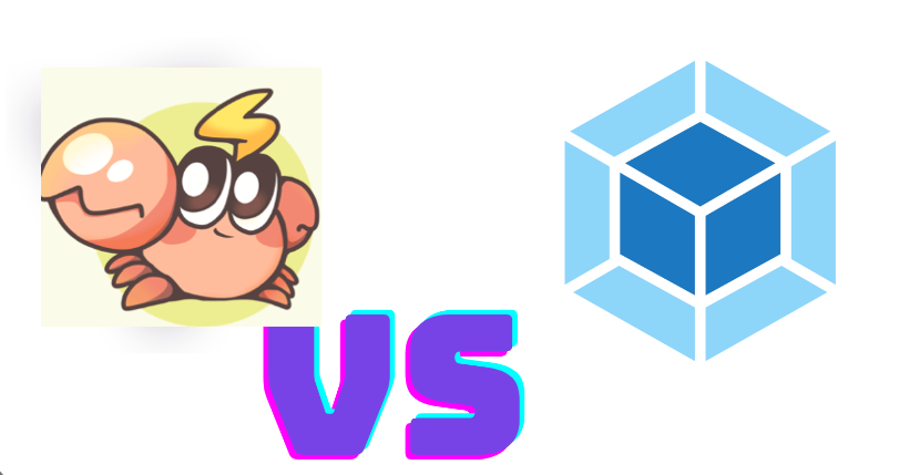 Rspack Javascript bundler and its comparison with webpack. | by ...