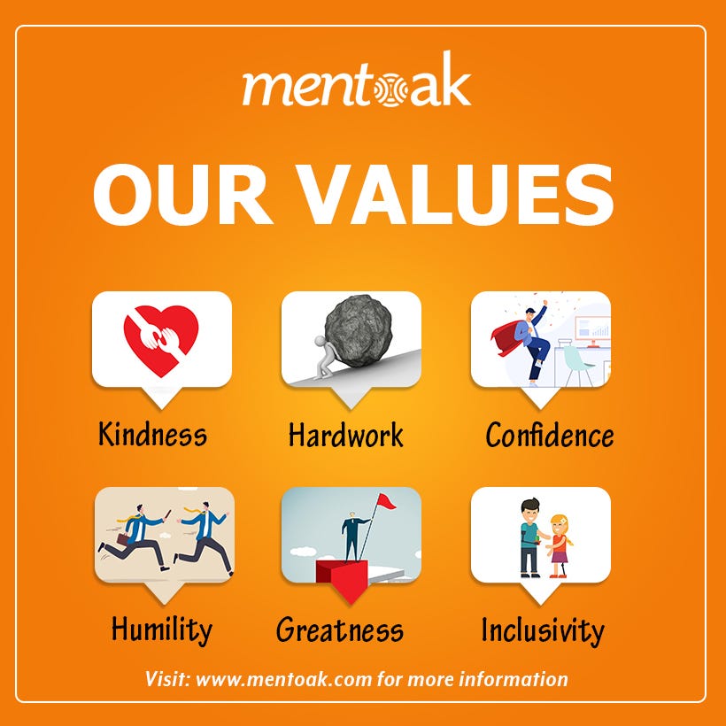 Mentoak - Mentoak - Medium