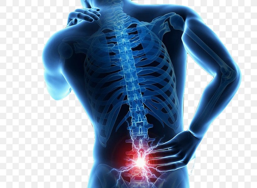 Some Suggestions For Handling Chronic Body Pains | by David St Lawrence ...