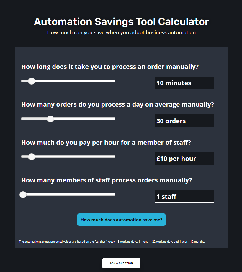 How Much Can I Save With An Automated Sage 200 And Woocommerce