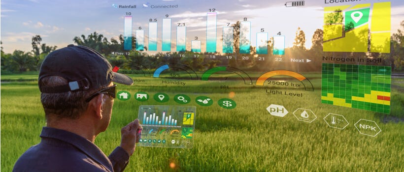 ARTIFICIAL INTELLIGENCE IN AGRICULTURE | by Manan Gupta | Medium