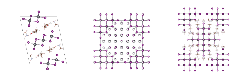 Visualizing Crystals with VESTA — Unraveling Crystallography | by ...