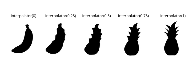 SVG Morphing Animation Between ANY Two Shapes (Points in the path doesn ...