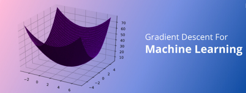 The Math and Intuition Behind Gradient Descent | by Suraj Bansal | DataDrivenInvestor