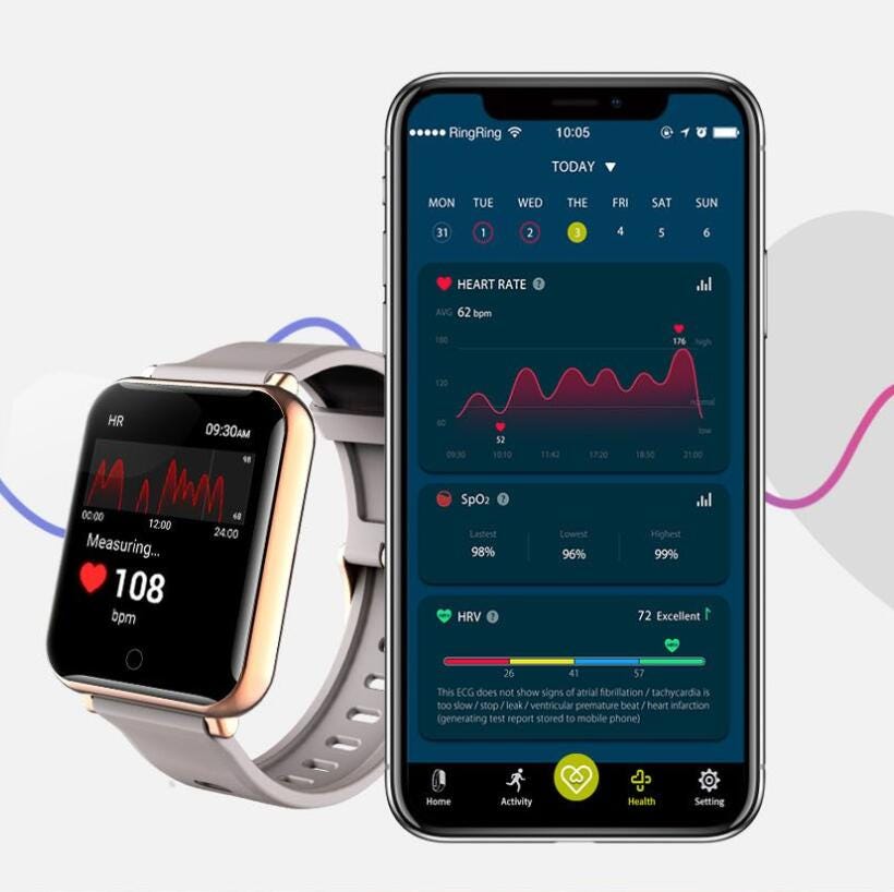 What Are the Benefits of an ECG Smart Health Watch? | by JC Jstyle | Medium