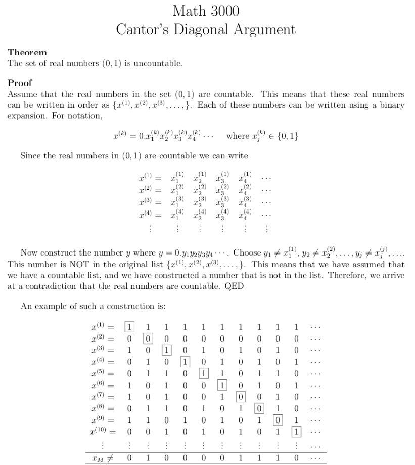Cantor was Wrong: debunking the infinite set hierarchy | by Vitalik ...