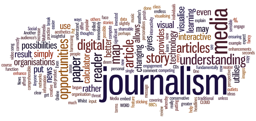 What are we talking about when we talk about Journalism?（I） | by ...