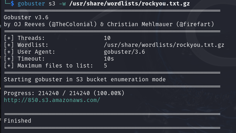 From Beginner to Pro: Navigating Web Assets with GoBuster (Part 3) | by ...