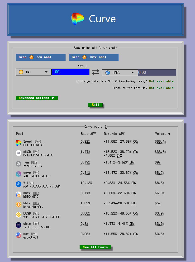 A brief opinion about Curve: A giant crossbeam of the De-fi ecosystem ...