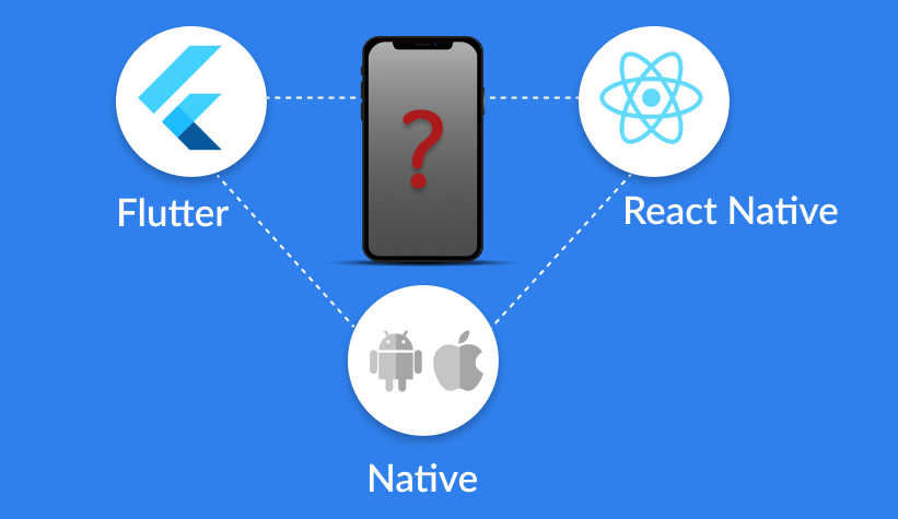 Flutter vs. Native: A Look at Cross-Platform Development | by Prince ...