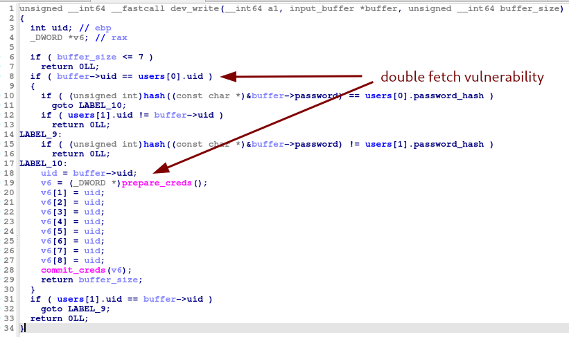 Looking for vulnerabilities in a loadable kernel module: [Kernel Adventures: Part 1] Write-Up ...