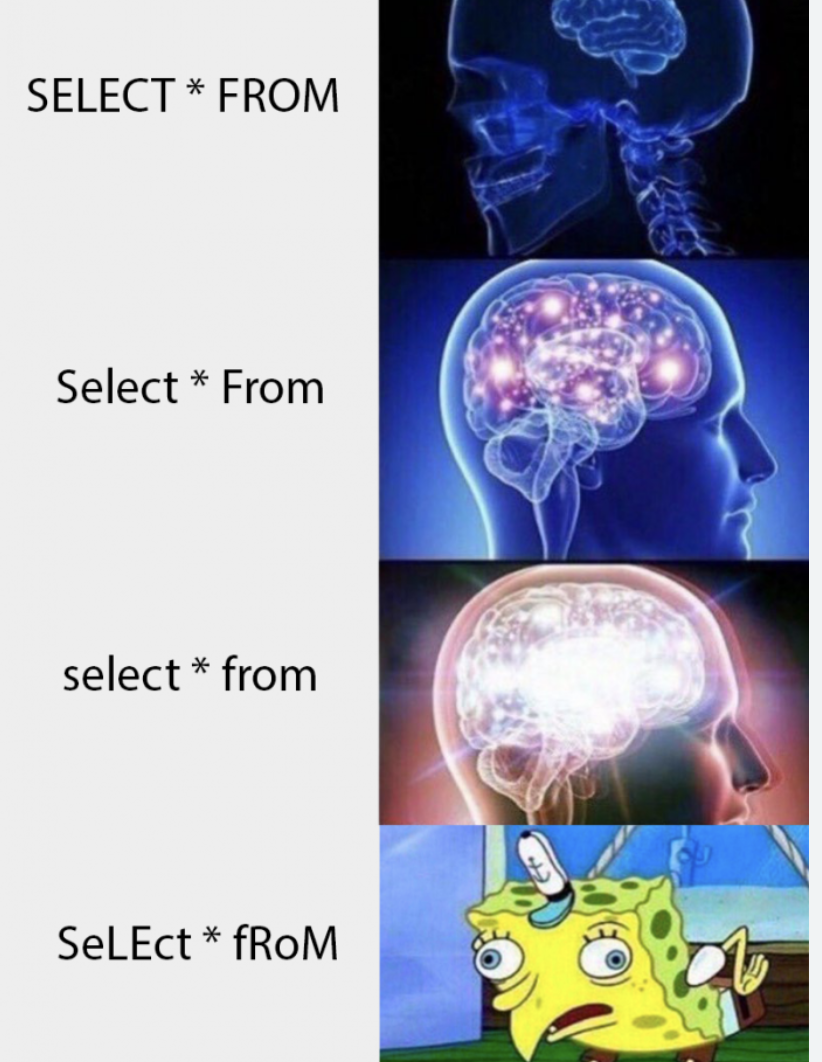 Sql Is Structured Query Language But The Structure Can Be Different In Different Databases By