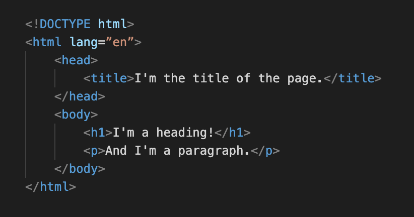 The Doctype Declaration In Html The First Line Of Code Required In… By Samantha Genevay Medium