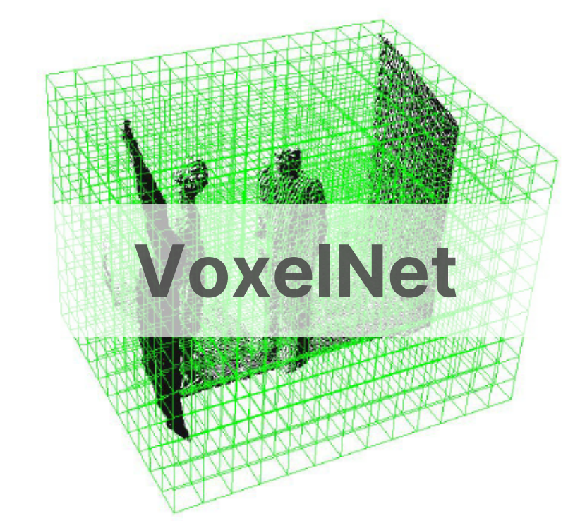 VoxelNet. VoxelNet is the popular end-to-end… | by Mione Space | Medium