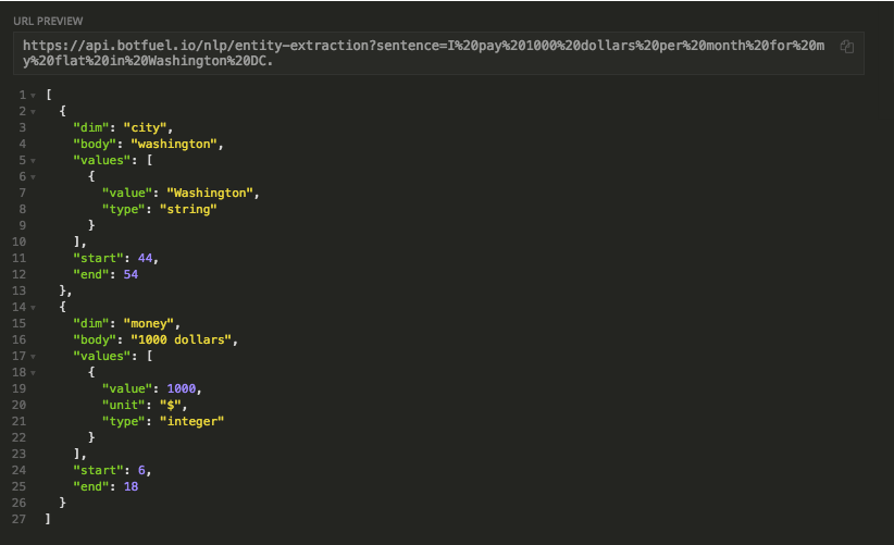 Natural Language Processing: benchmarking providers | by Botfuel ...