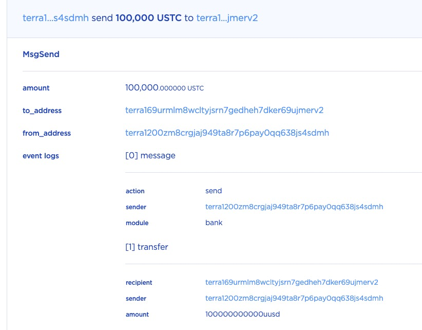 Mirror Protocol Exploit Breakdown | by Blockbasis | Medium